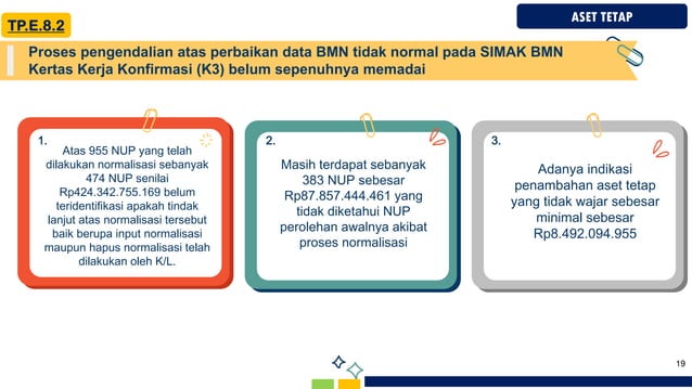 1. Temuan Pemeriksaan BPK_Dir.PKKN.pdf