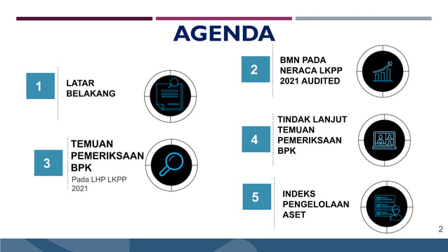 1. Temuan Pemeriksaan BPK_Dir.PKKN.pdf