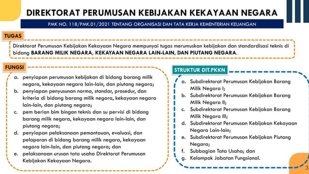 1. Temuan Pemeriksaan BPK_Dir.PKKN.pdf