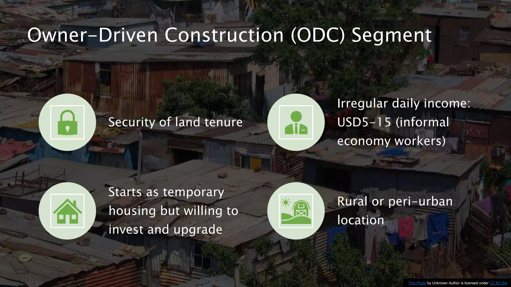 1.Winston-Conrad-Padojinog-Clearing-the-Housing-Backlog.pptx