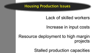 1.Winston-Conrad-Padojinog-Clearing-the-Housing-Backlog.pptx