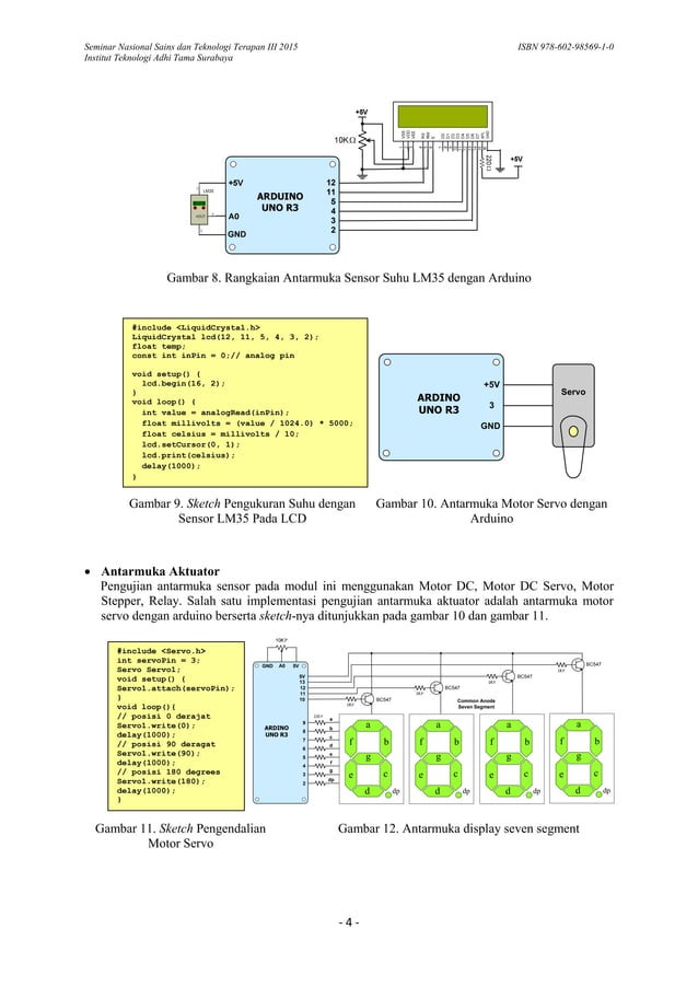 1.-Arief-Budijanto_Uwika_ok1.pdf
