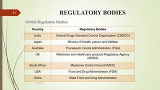 1. QUALITY ASSURANCE AND QUALITY MANAGEMENT CONCEPTS.pptx