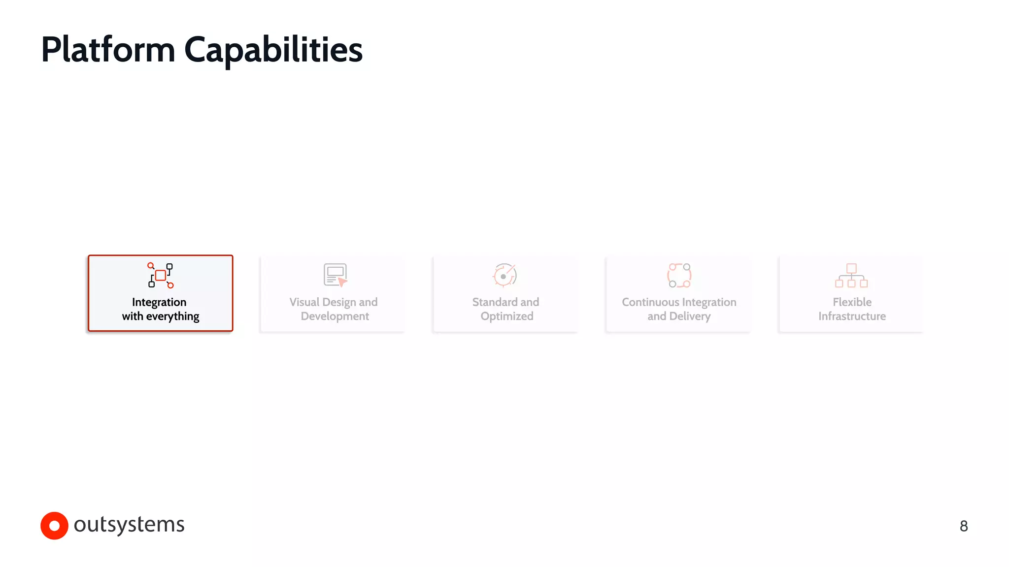 1.1. OutSystems Overview.en-US.pdf