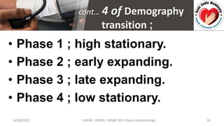 Population dynamic health.pdf