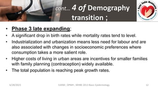 Population dynamic health.pdf