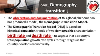 Population dynamic health.pdf
