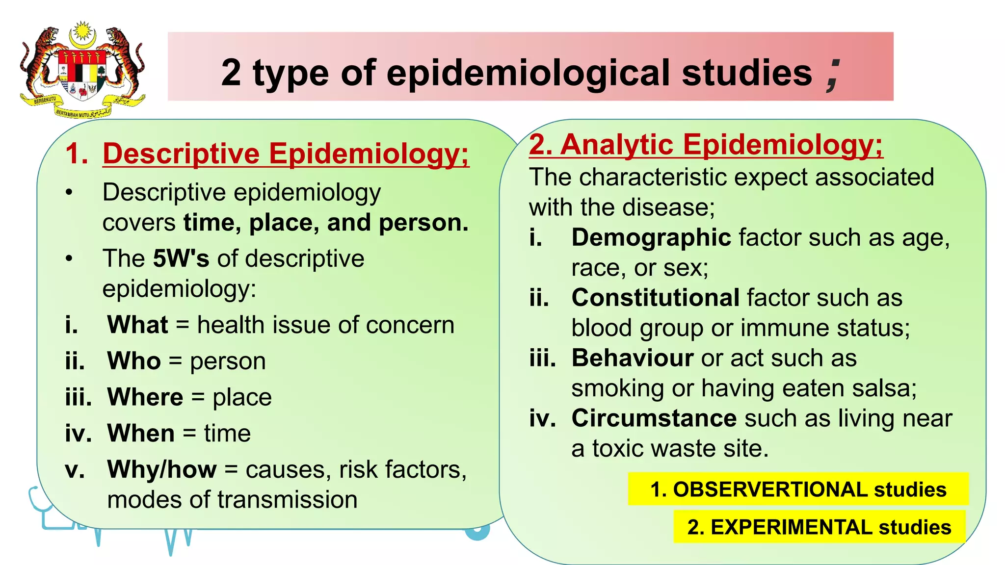 Intro epidemiology.pdf