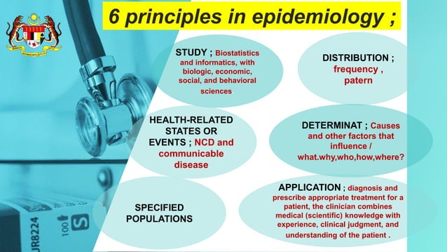 Intro epidemiology.pdf