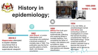Intro epidemiology.pdf