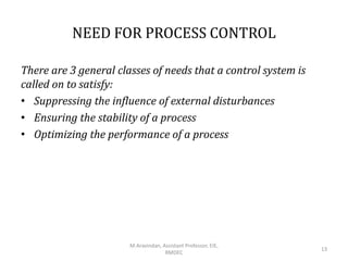 1. Process Dynamics.pptx | Physics | Science