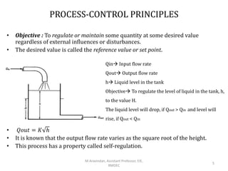 1. Process Dynamics.pptx | Physics | Science