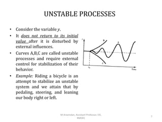 1. Process Dynamics.pptx | Physics | Science