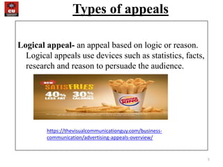 1.1.3 Advertising Appeals.pptx