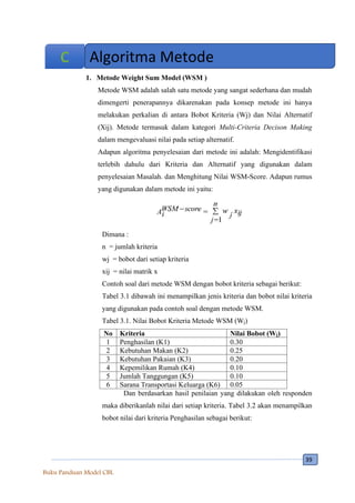 1. Produk Buku Model CBL.pdf