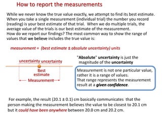 Uncertainties.pptx | Physics | Science