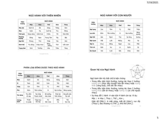 1. Đại cương về YHCT.pdf