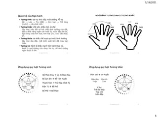 1. Đại cương về YHCT.pdf