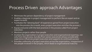 1.3 Approaches to Software Project Management.pptx | Computer Software and Applications | Computing