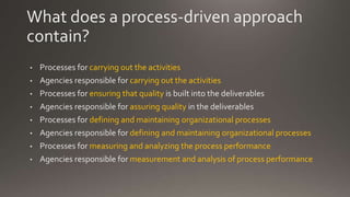 1.3 Approaches to Software Project Management.pptx