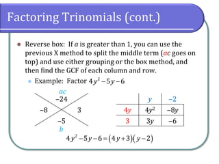 1.5 Quadratic Equations.pdf