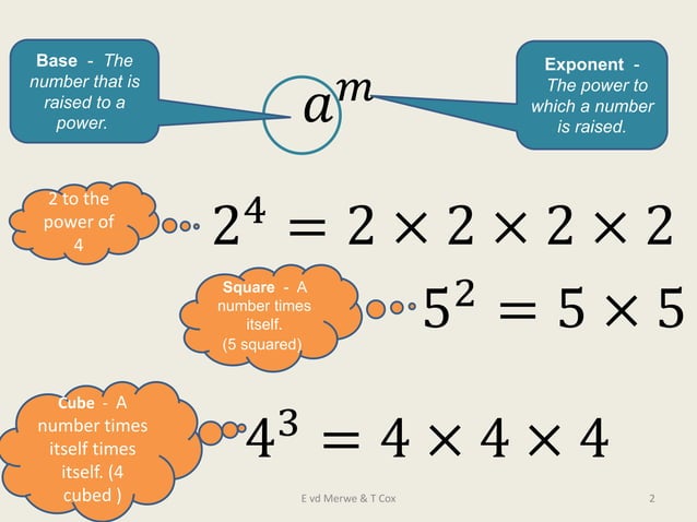 1. GR 9 EXPONENTS revision.pptx | Physics | Science