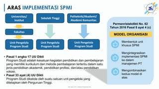 1. Kebijakan Nasional SPM Dikti dan SPMI.pdf