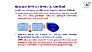 1. Kebijakan Nasional SPM Dikti dan SPMI.pdf