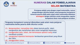 1. PROGRAM LITERASI & NUMERASI.pdf