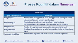 1. PROGRAM LITERASI & NUMERASI.pdf
