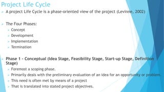 1.Introduction To Project & Project Life Cycle.pptx