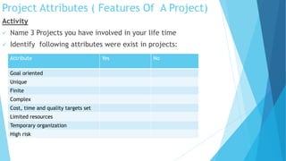1.Introduction To Project & Project Life Cycle.pptx