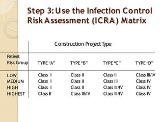 1.Ling Moi Lin-ICRA Plenary.pptx