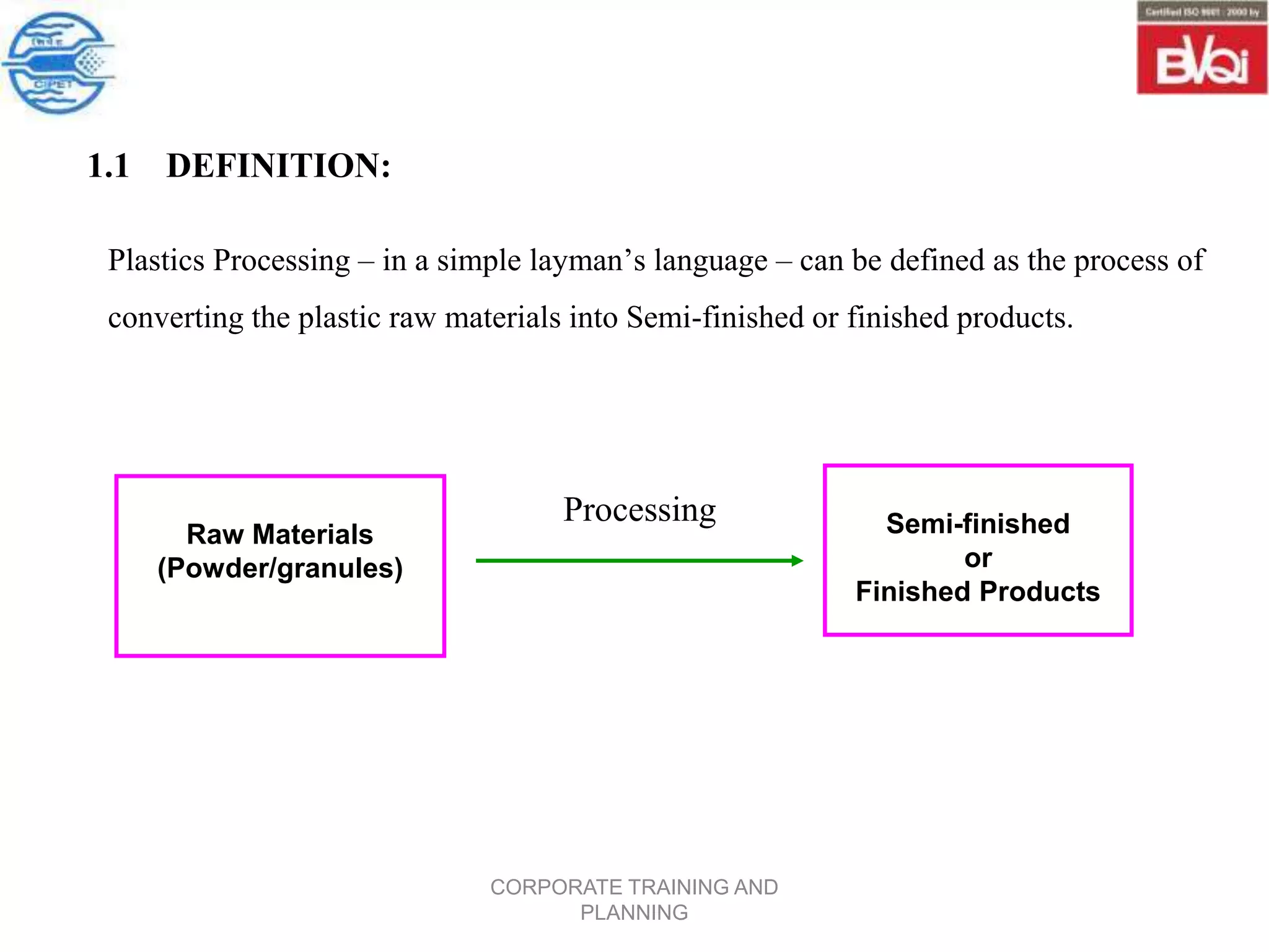 1._introduction_to_plastics_processing. (1).ppt