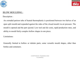 1._introduction_to_plastics_processing. (1).ppt