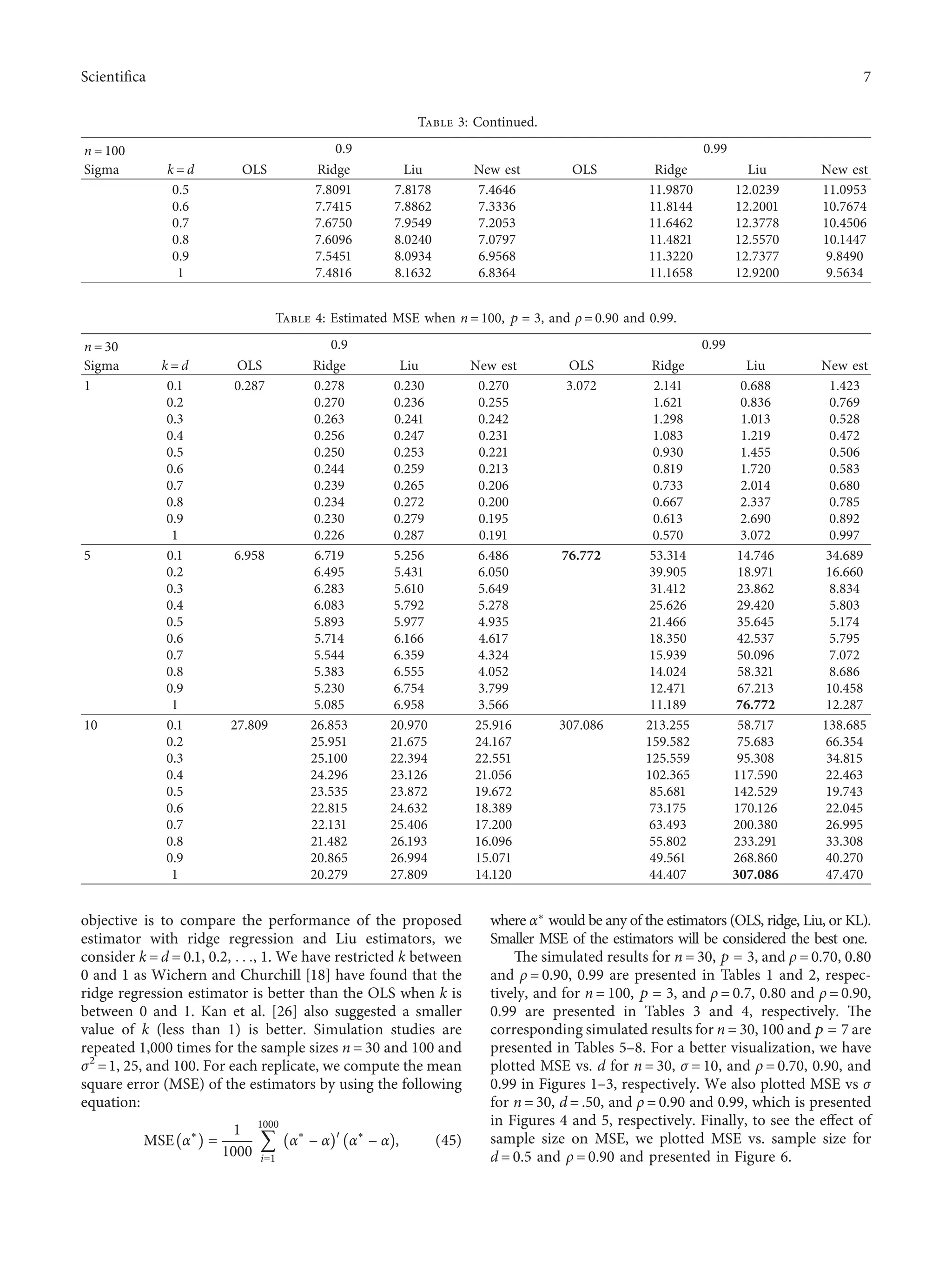 1.A New Ridge-Type Estimator for the Linear Regression Model.pdf | Science