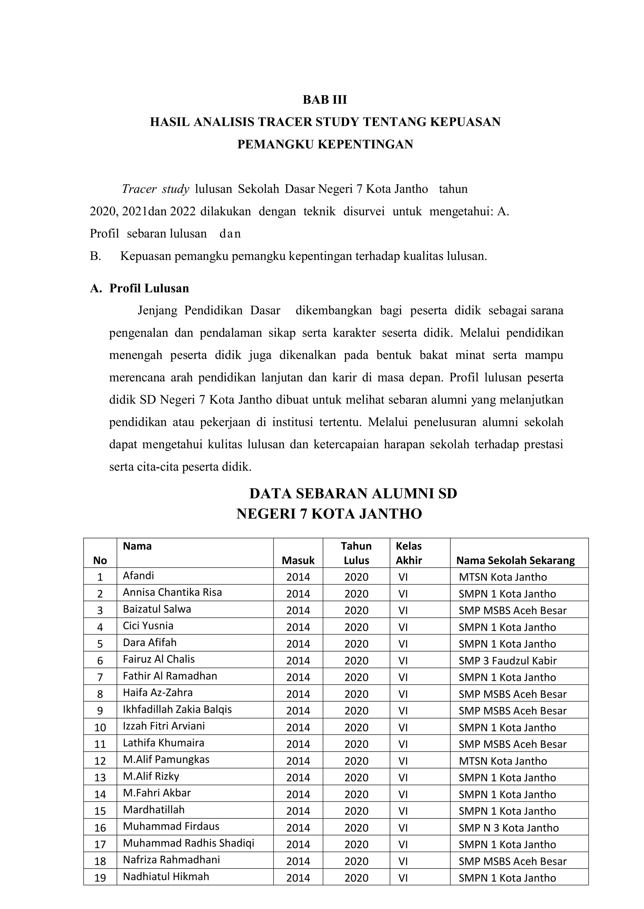 1.Laporan Hasil Trace Studi ( Pakai ).pdf