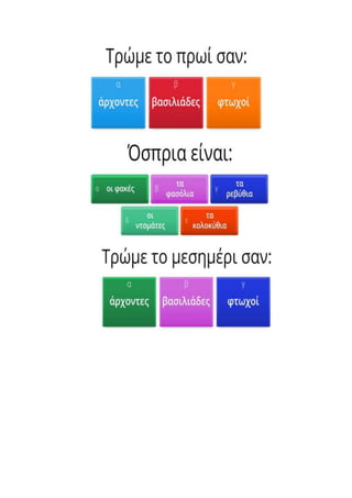 ΕΚΠΑΙΔΕΥΤΙΚΟ ΣΕΝΑΡΙΟ - δημιουργοί ΚΩΣΤΑΡΑ ΑΘΗΝΑ - ΣΑΡΓΙΩΤΗς ΦΩΤΗς ...