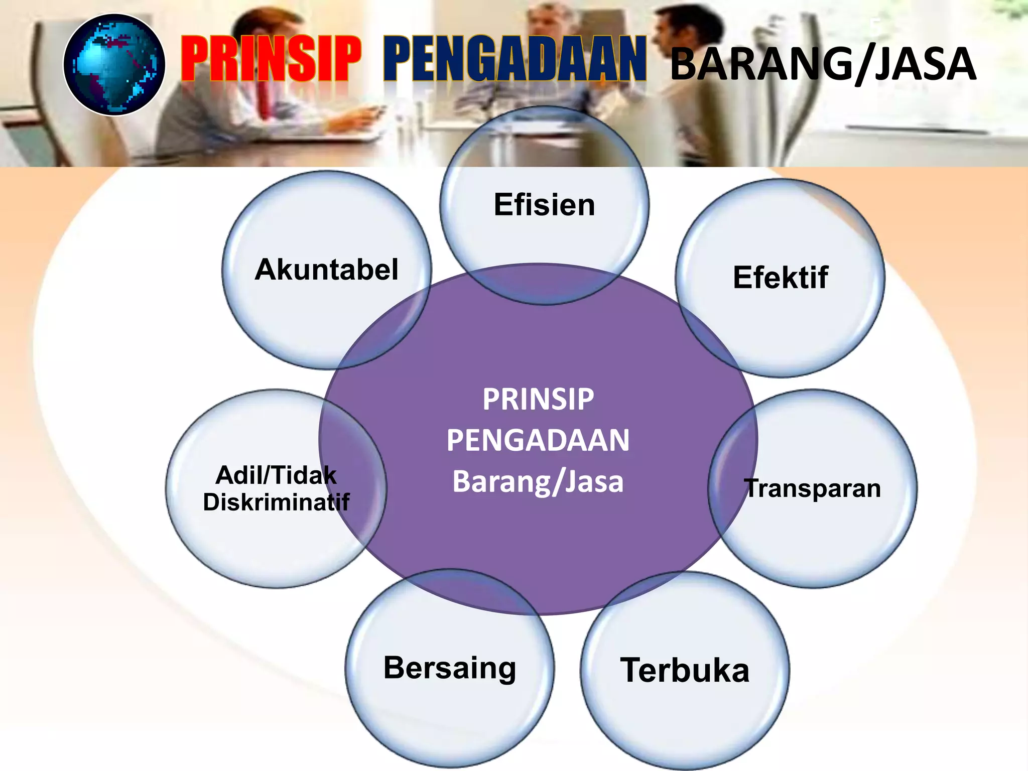 Aspek Strategis Manajemen Pembelian & Pengadaan _ Training PROCUREMENT & PURCHASING MANAGEMENT ...
