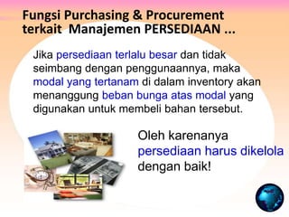 Aspek Strategis Manajemen Pembelian & Pengadaan _ Training PROCUREMENT ...