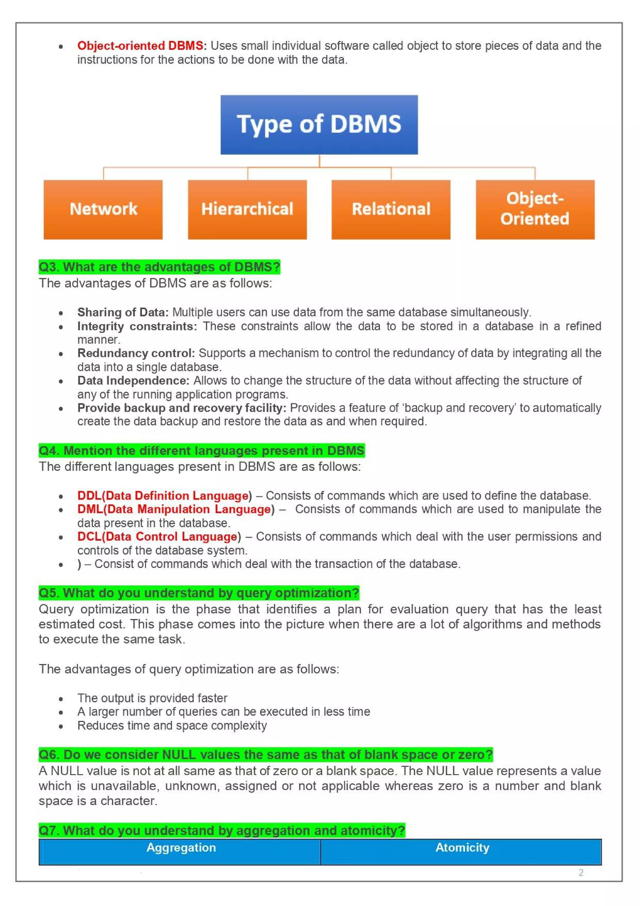 All About Dbms Interview Question And Answers Pdf