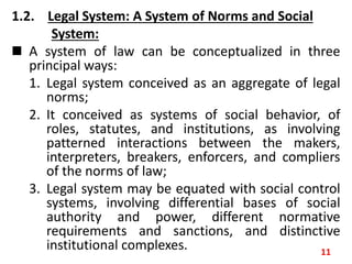 1. Legal Research Methods slide-one_5965173321.pptx