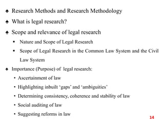 1. Legal Research Methods slide-one_5965173321.pptx