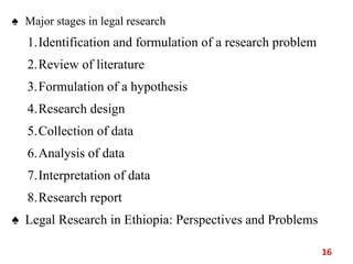 1. Legal Research Methods slide-one_5965173321.pptx