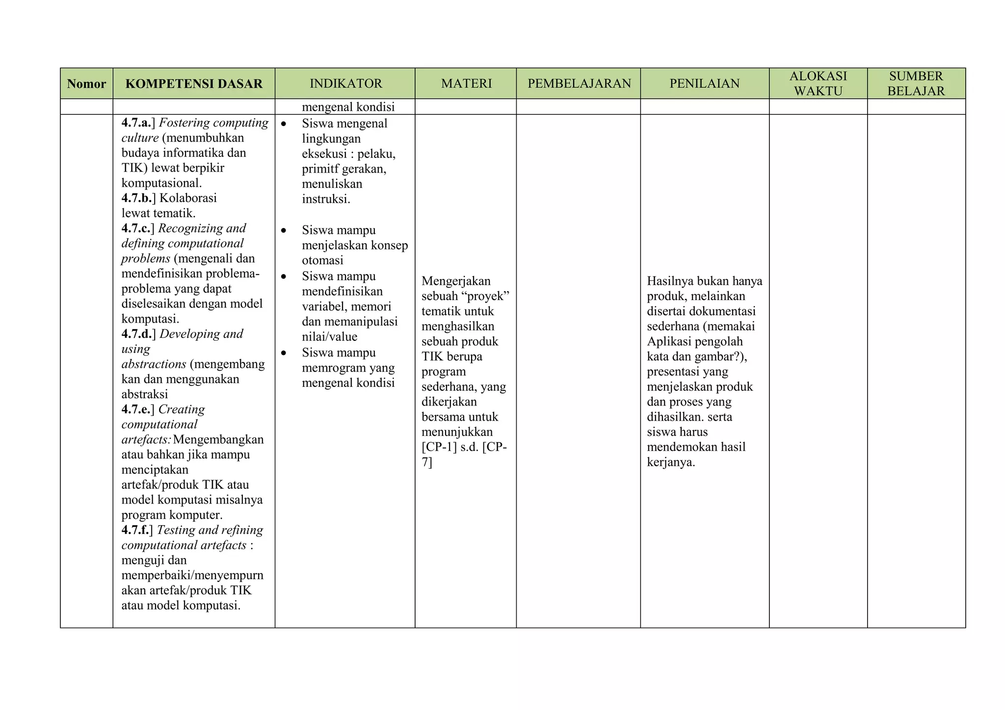 1. SILABUS TIK KELAS 8.docx