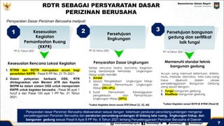 Implementasi Pemanfaatan Ruang RDTR dalam Pembangunan di Daerah.pdf