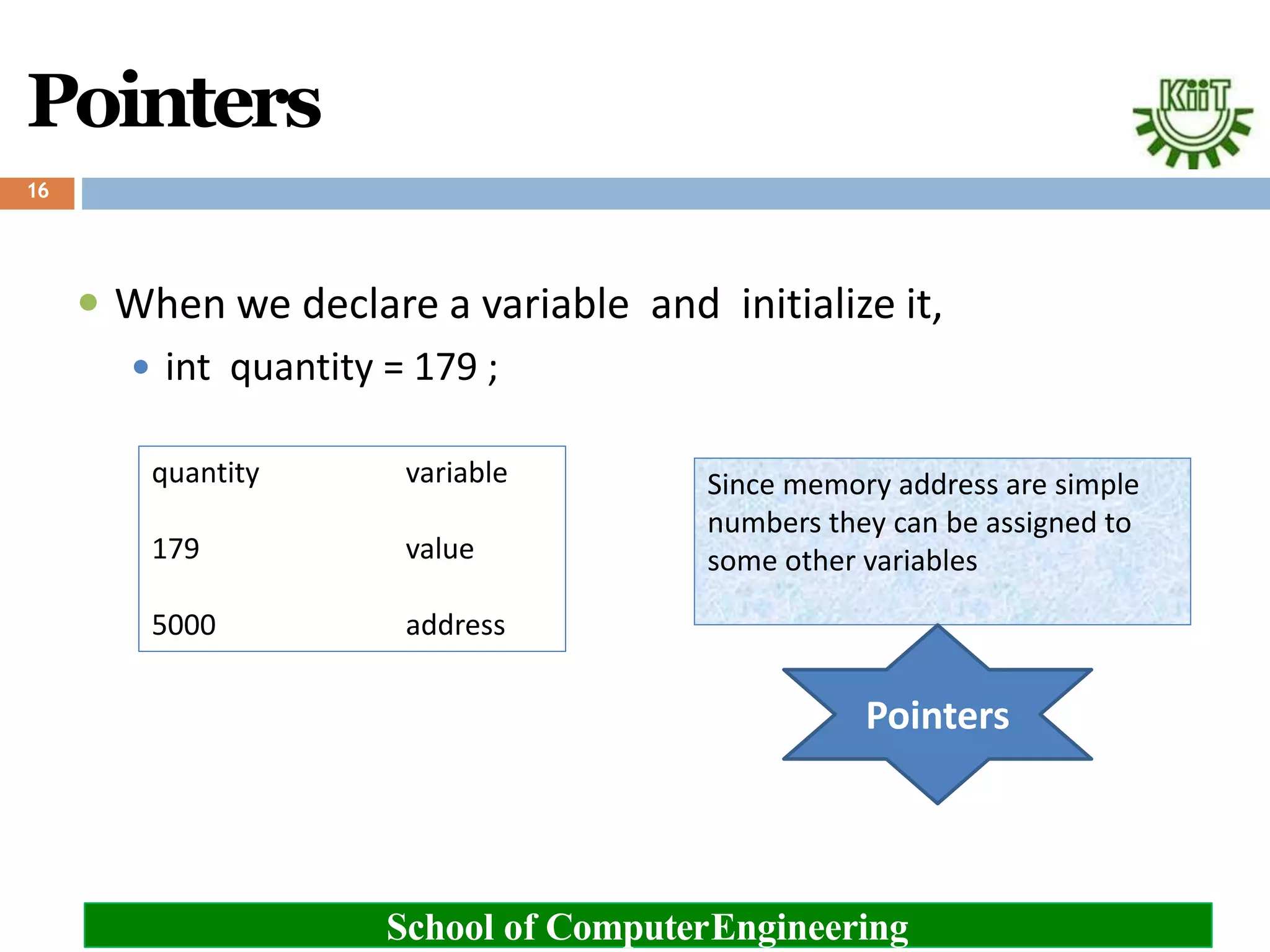1. DSA - Introduction.pptx