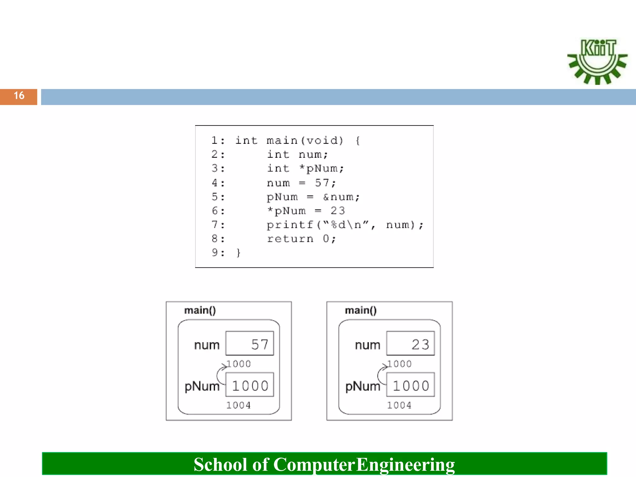 1. DSA - Introduction.pptx