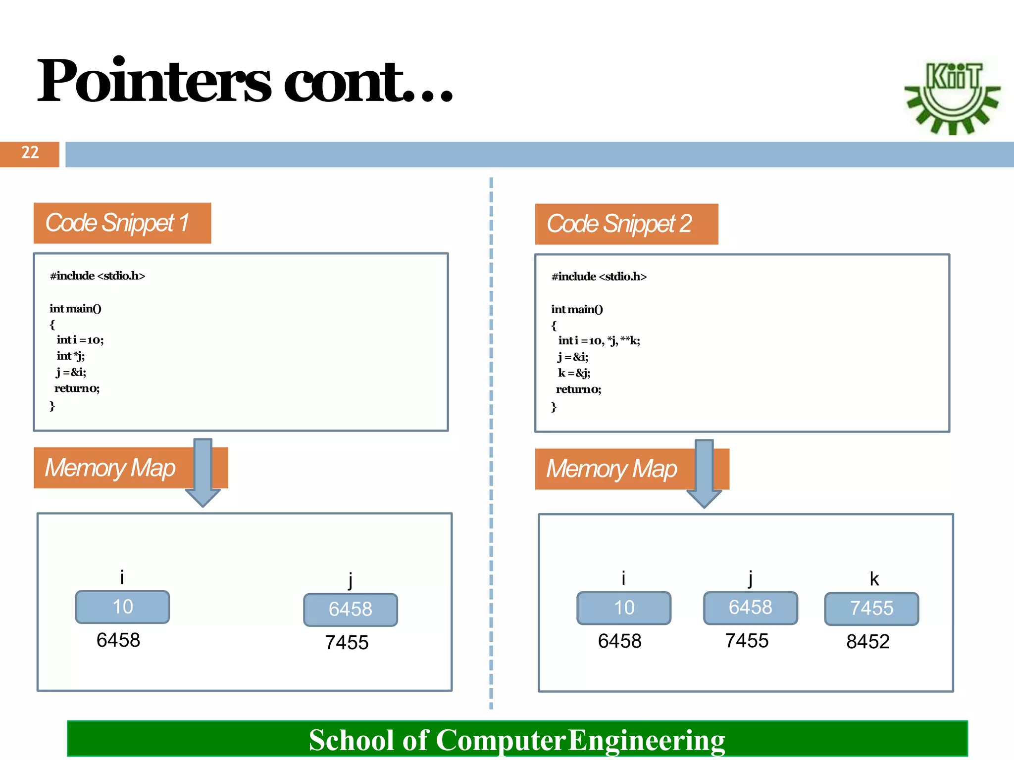 1. DSA - Introduction.pptx