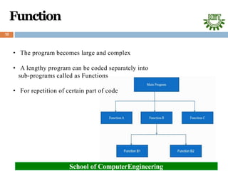 1. DSA - Introduction.pptx